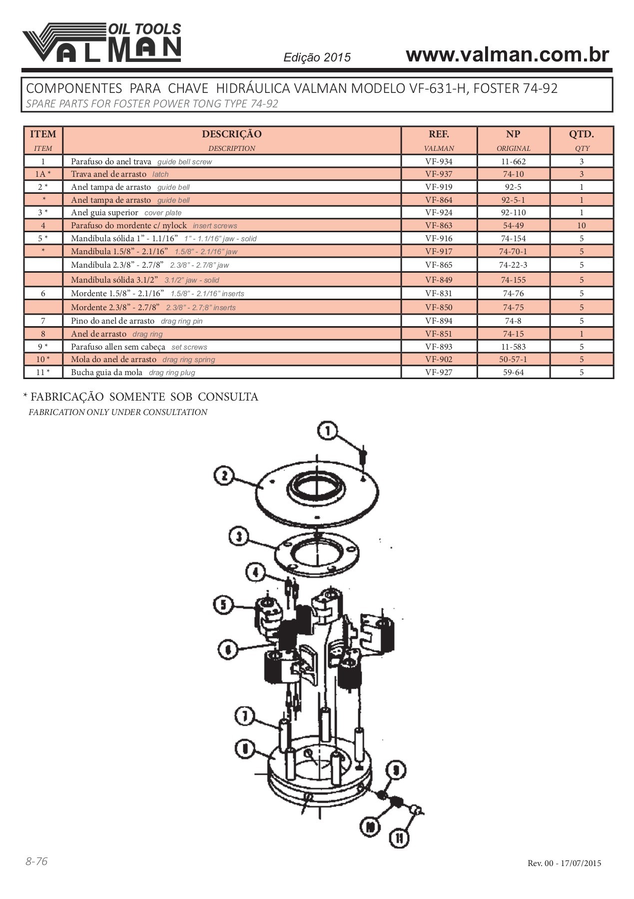 Catalogo Valman - douglas.laiber - Página 75 | PDF Online | PubHTML5