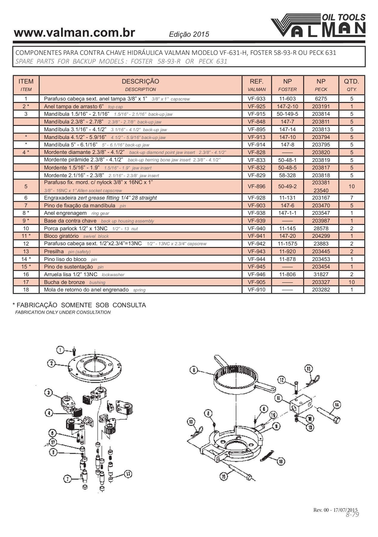 Catalogo Valman - douglas.laiber - Página 78 | PDF Online | PubHTML5