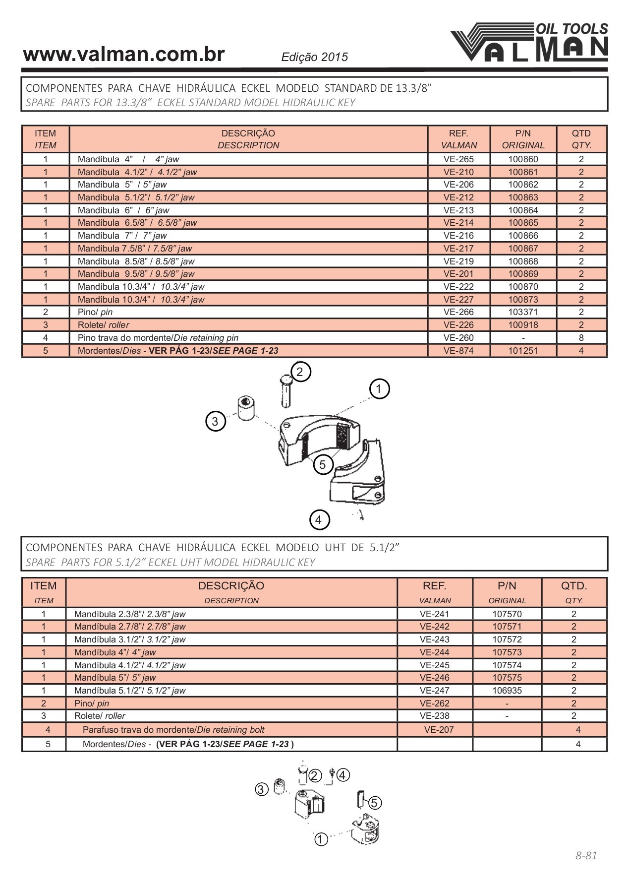 Catalogo Valman - douglas.laiber - Página 80 | PDF Online | PubHTML5