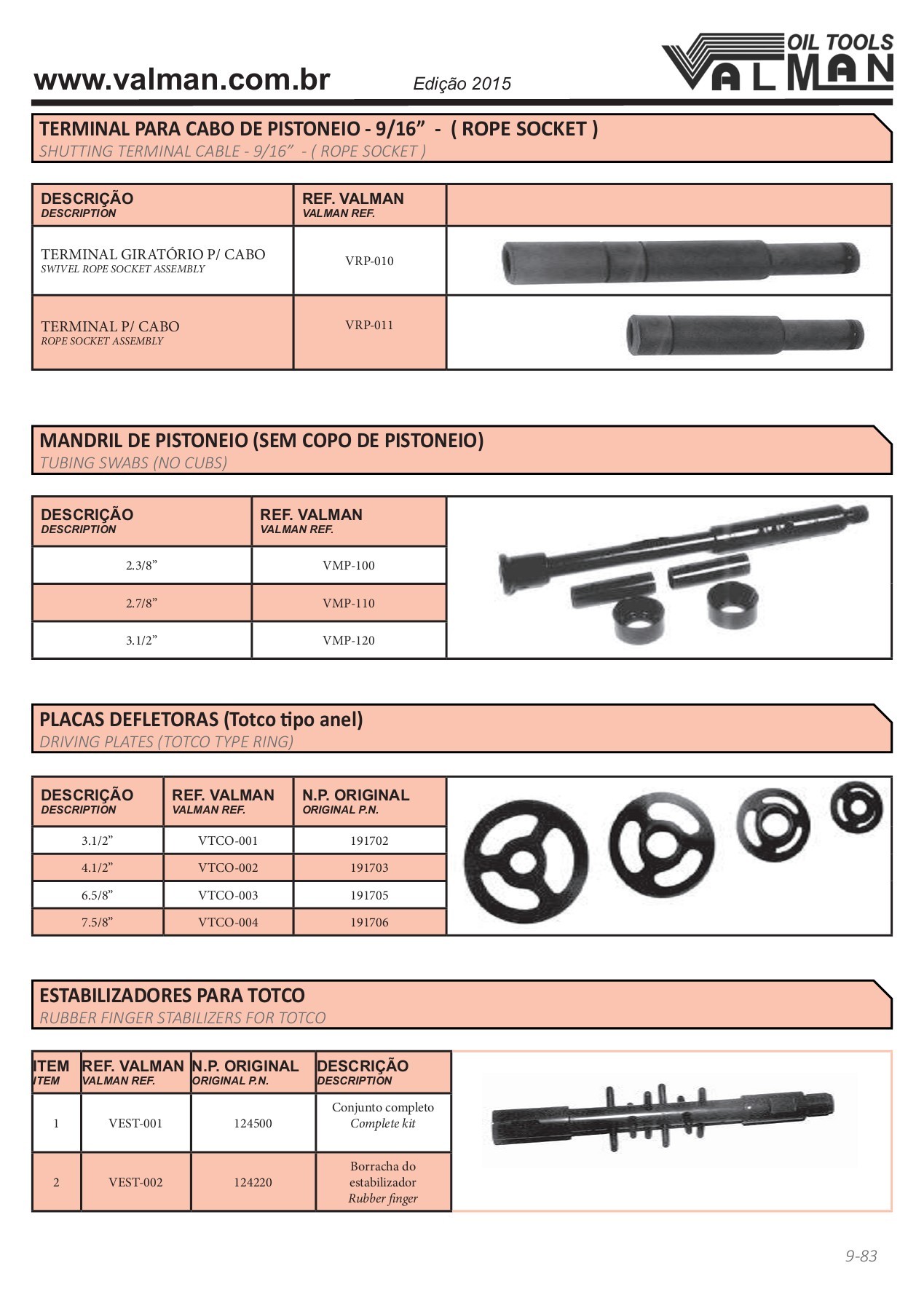 Catalogo Valman - douglas.laiber - Página 82 | PDF Online | PubHTML5
