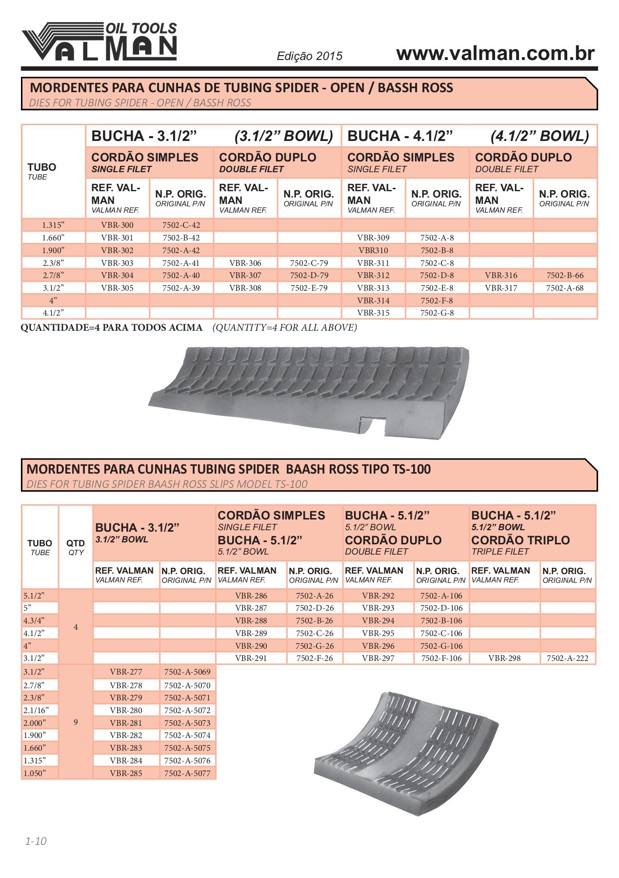 Catalogo Valman - douglas.laiber - Página 9 | PDF Online | PubHTML5