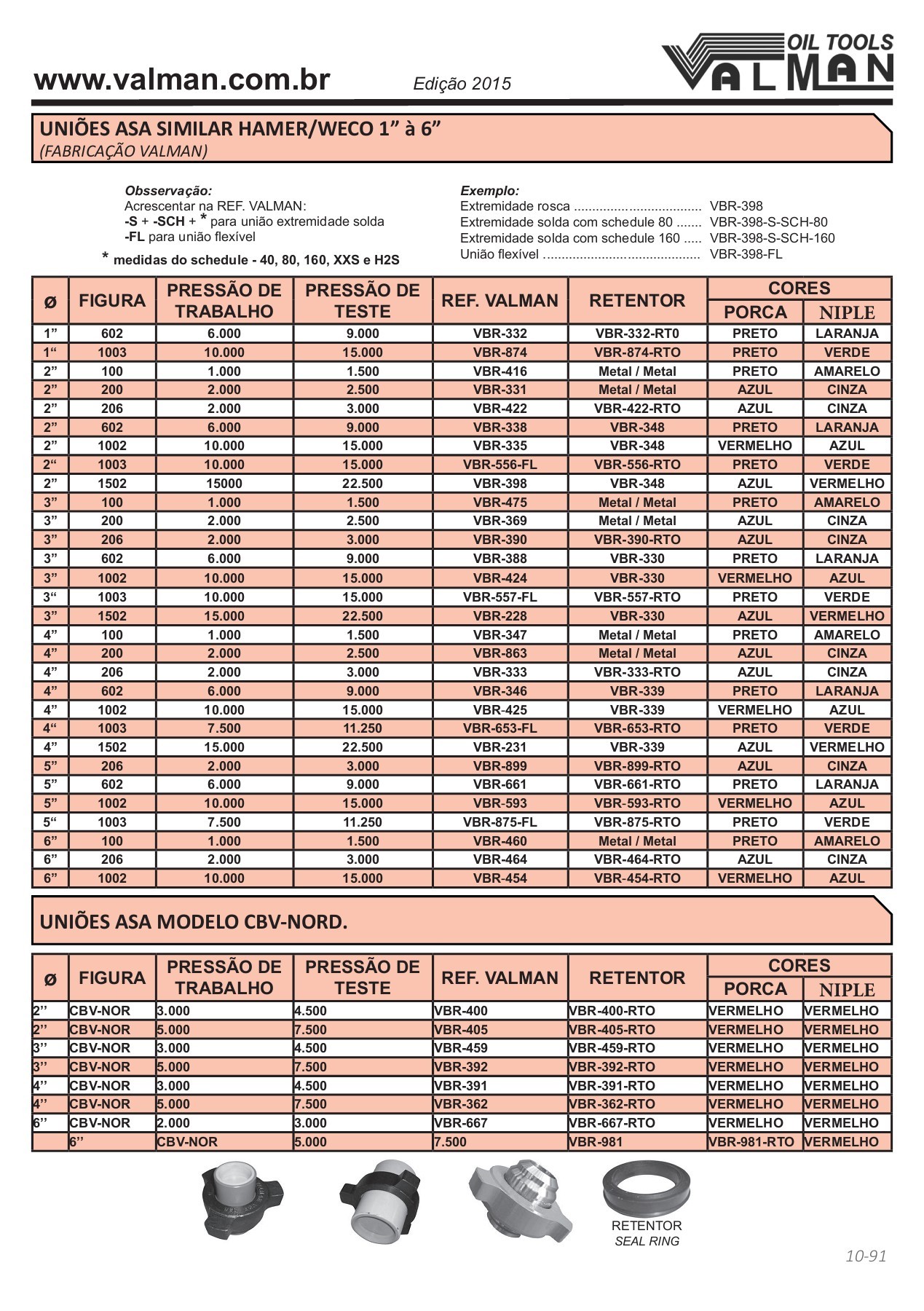 Catalogo Valman - douglas.laiber - Página 90 | PDF Online | PubHTML5