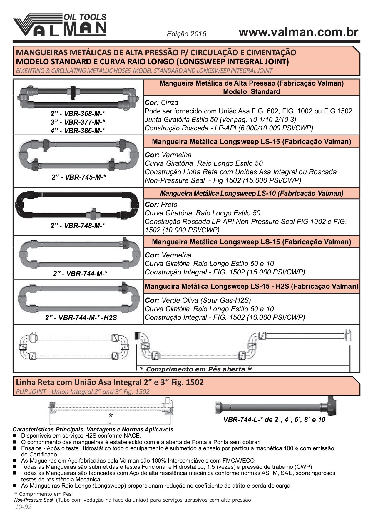 Catalogo Valman - douglas.laiber - Página 91 | PDF Online | PubHTML5