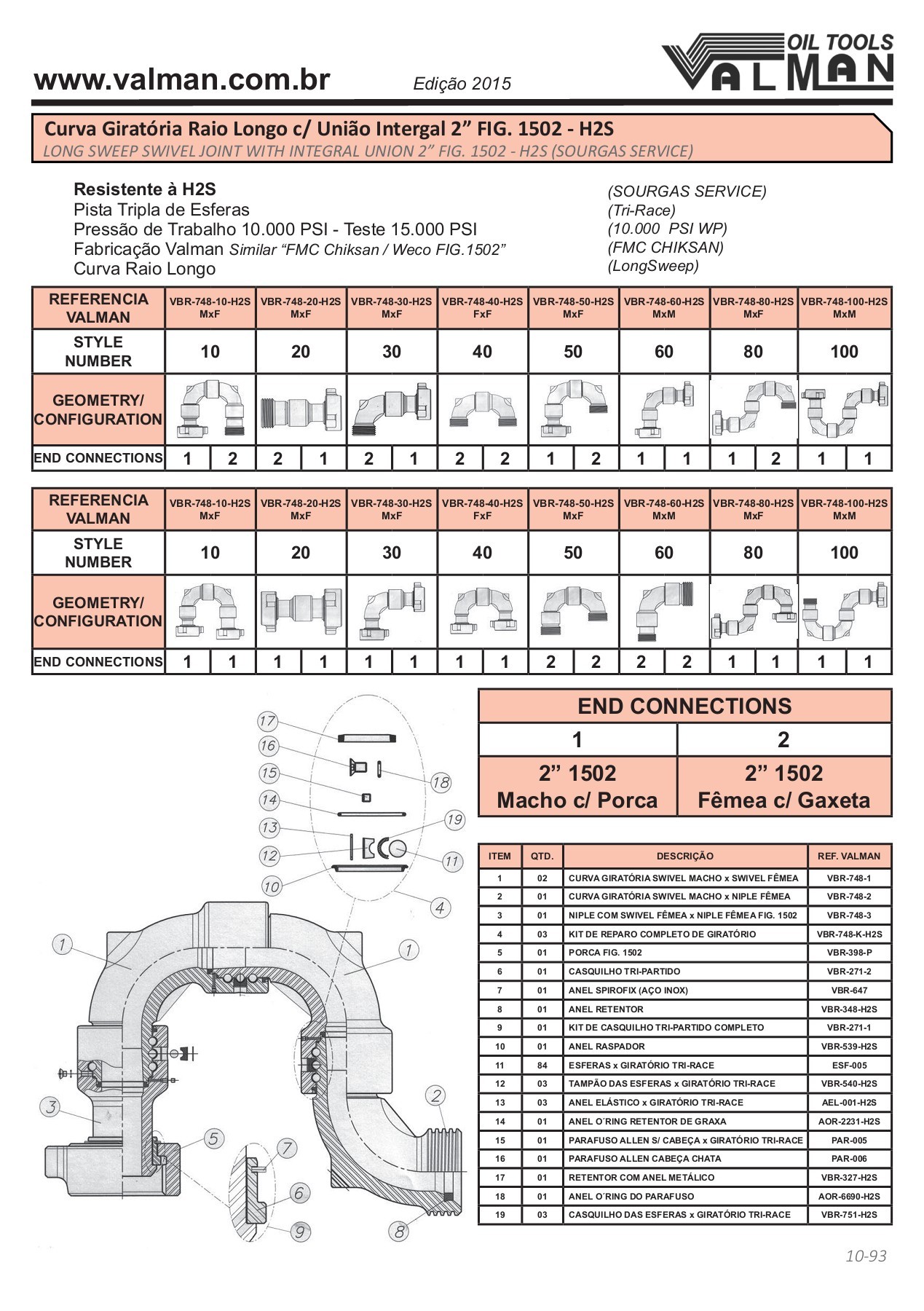 Catalogo Valman - douglas.laiber - Página 92 | PDF Online | PubHTML5