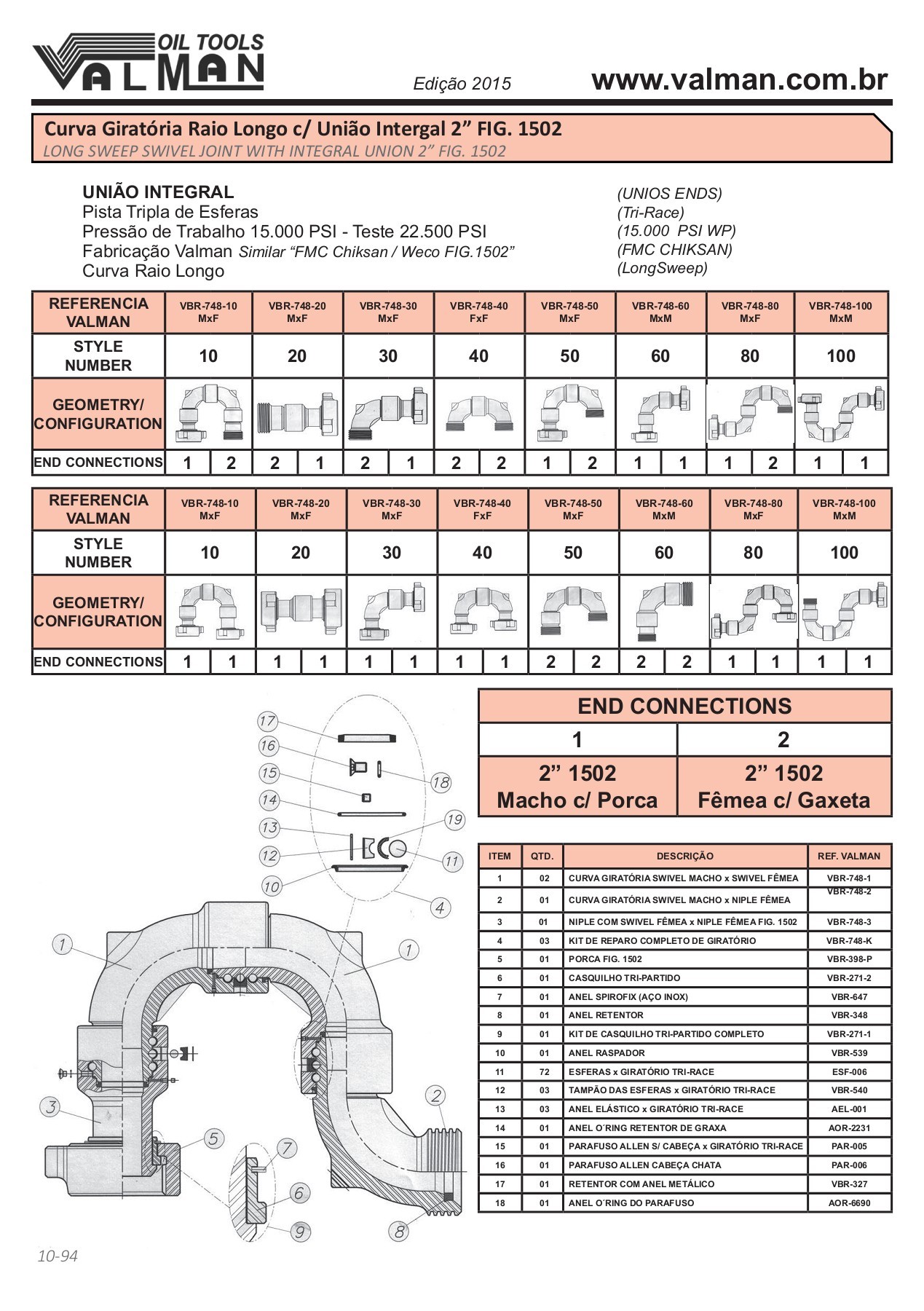 Catalogo Valman - douglas.laiber - Página 93 | PDF Online | PubHTML5