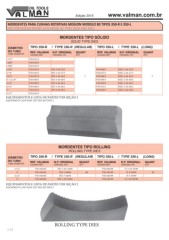 Catalogo Valman - douglas.laiber - Página 11 | PDF Online | PubHTML5