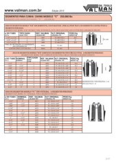 Catalogo Valman - douglas.laiber - Página 56 | PDF Online | PubHTML5