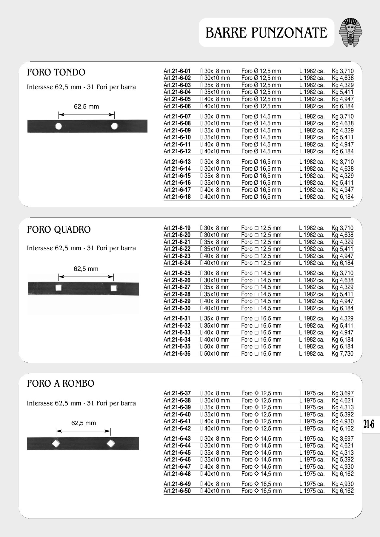 FEBA Catalogo Articoli - ciro.califano.2008 - Pagina 278 | PDF in linea ...