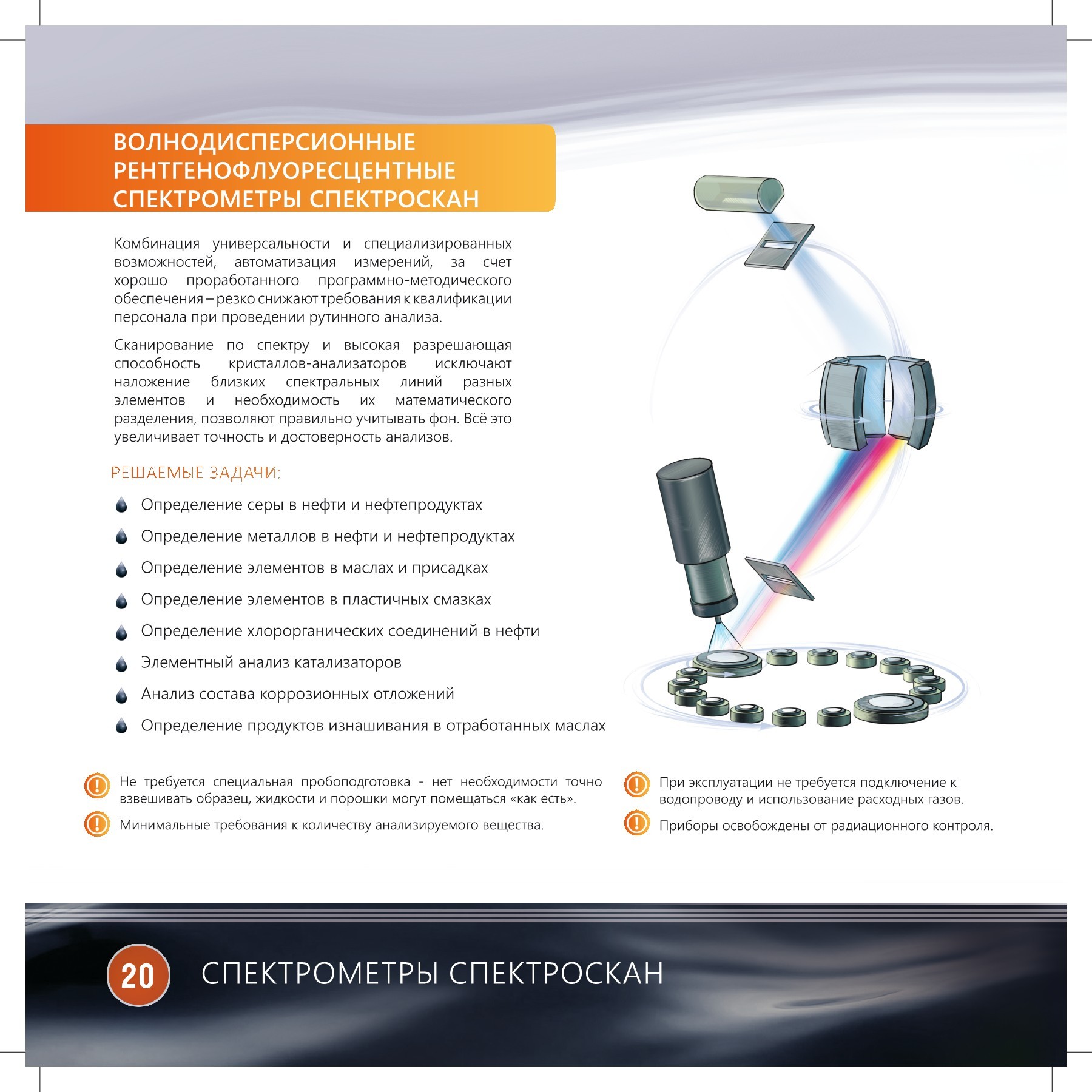 Neftehim2016 - versos - Page 20 | Flip PDF Online | PubHTML5