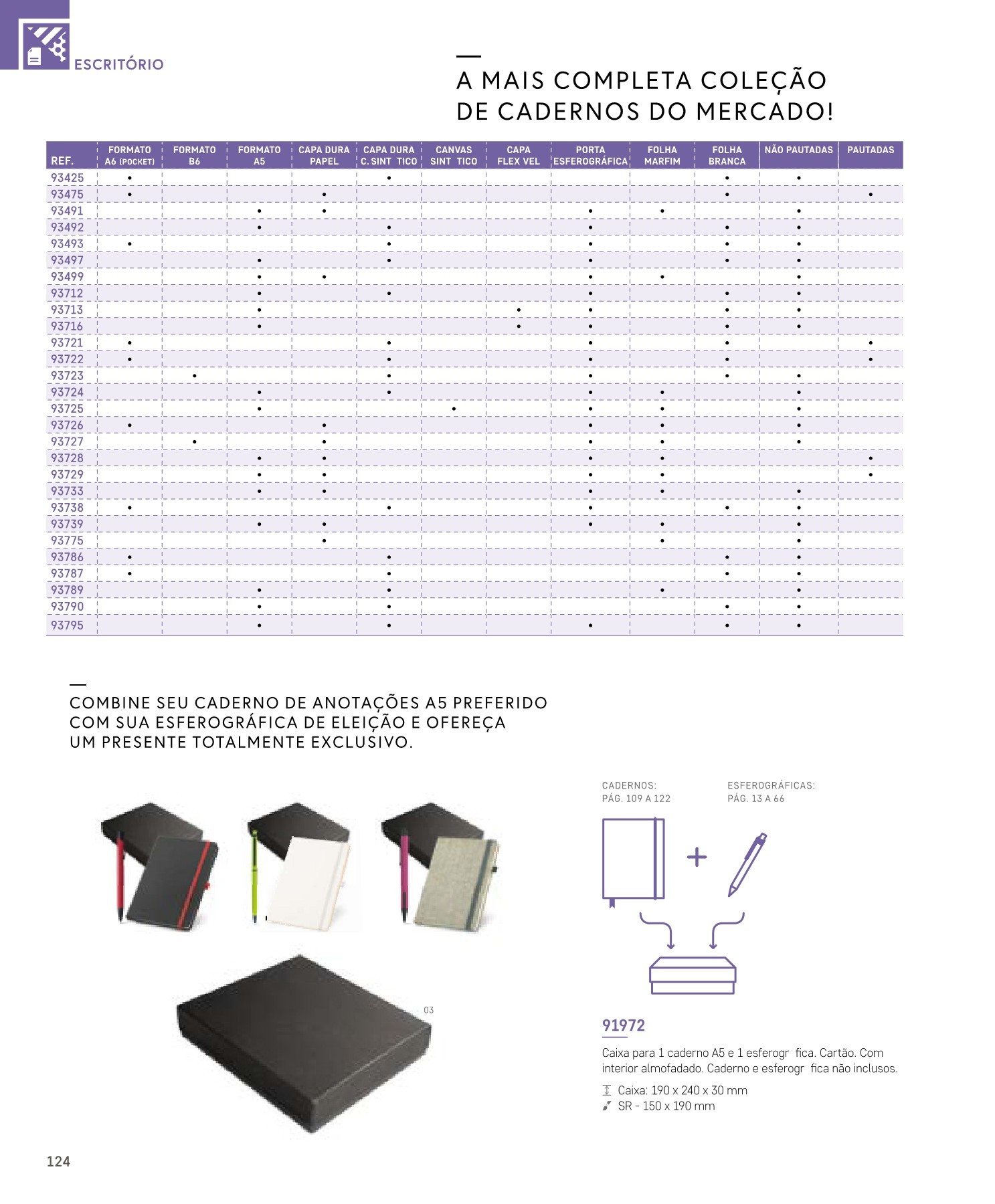 CATALOGO 2019 - atendimento - Página 123 | PDF Online | PubHTML5