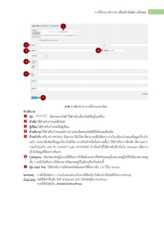 การประชาสัมพันธ์ข่าวบน Wordpress และการเตรียมไฟล์และภาพก่อนการประชาสัมพันธ์ - WebsiteRMUTT rmutt ...