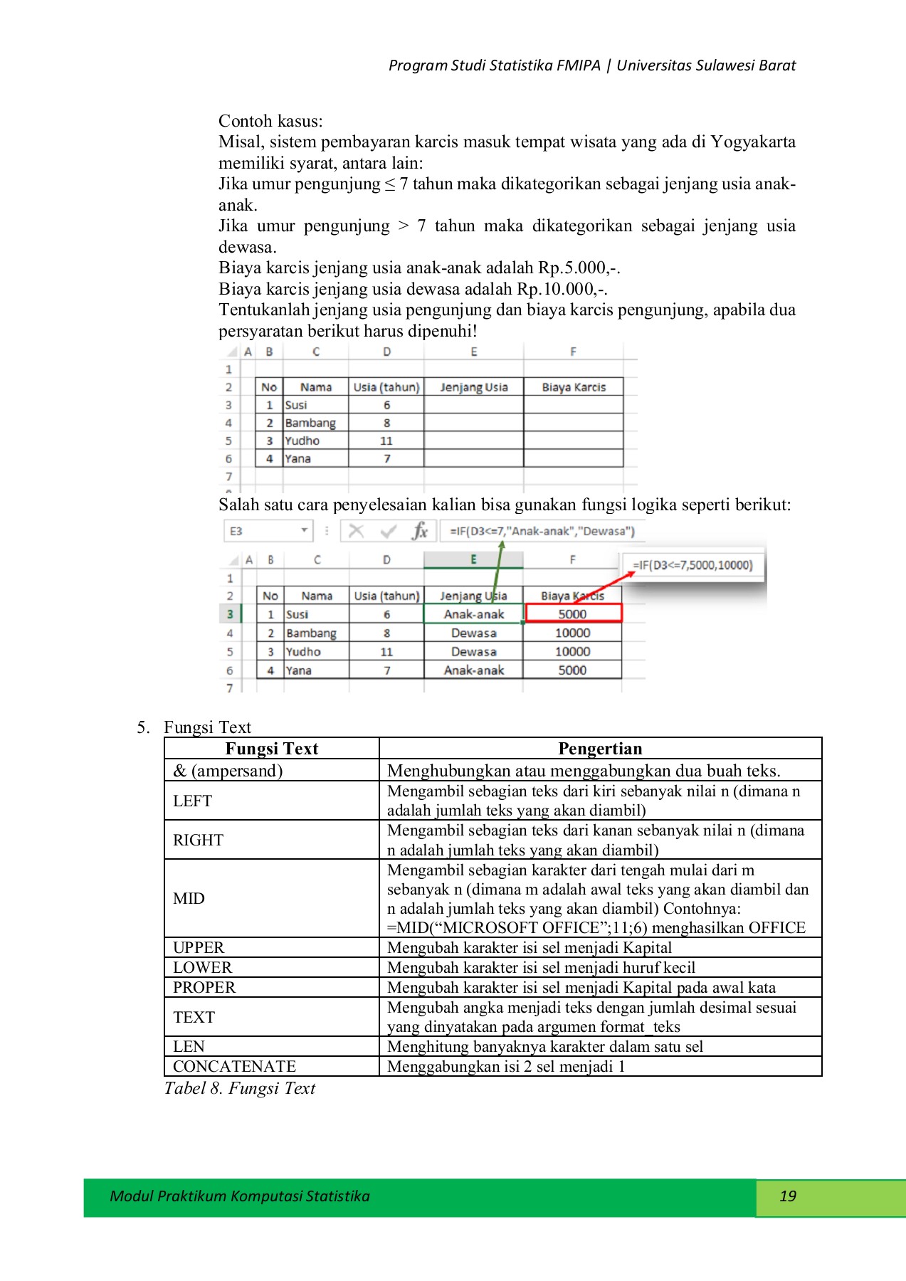 MODUL PRAKTIKUM KOMPUTASI - muh.hijrah19 - Kaca 24 | PDF Online | PubHTML5