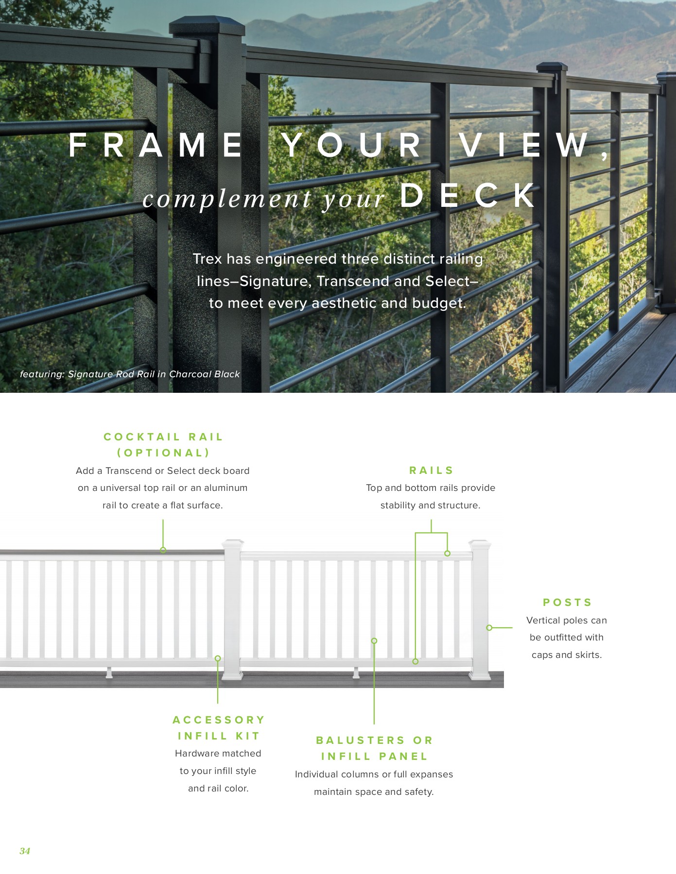 trex-decking-railing-catalog-2022-high-respdf - TREX COMPANY - Page 34 ...