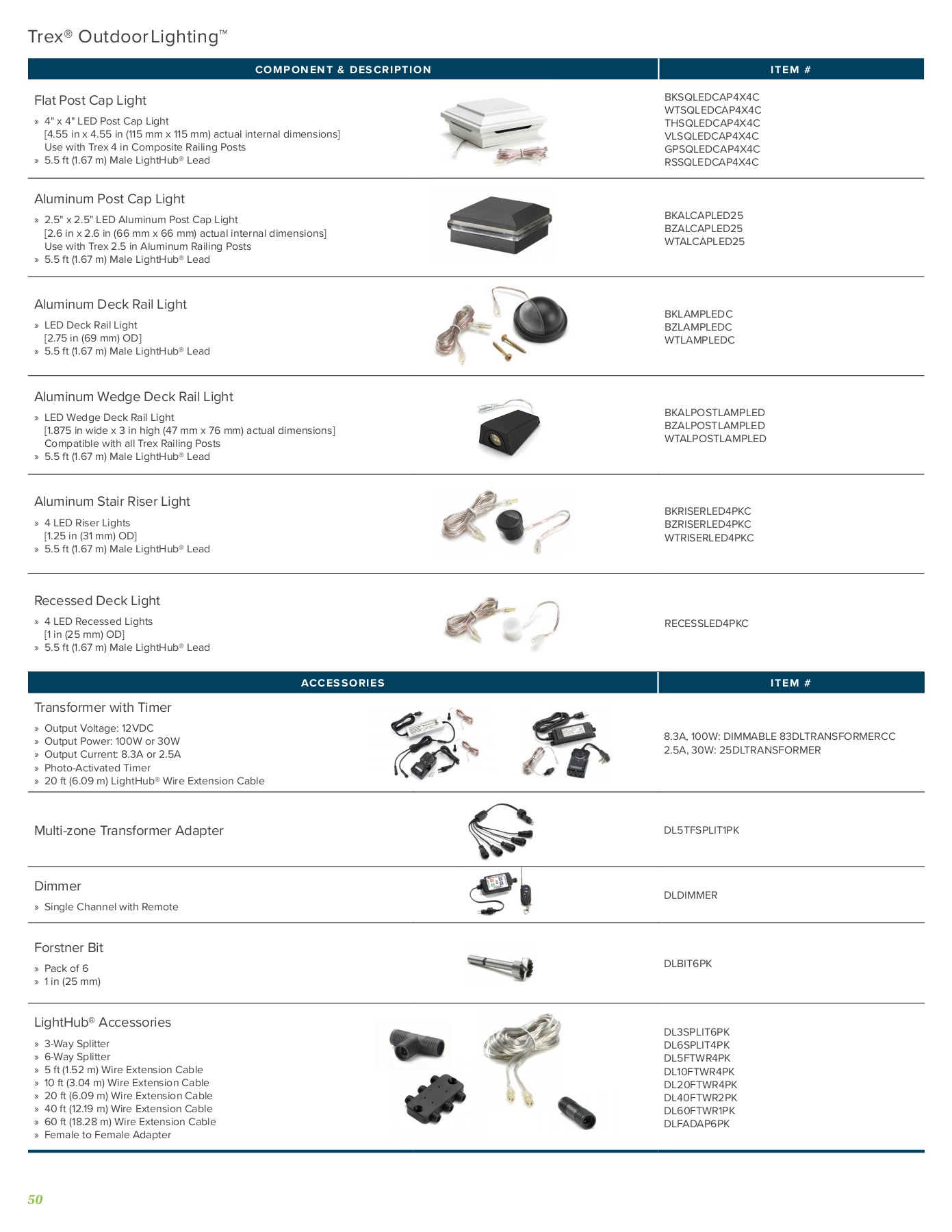 trex-decking-railing-catalog-2022-high-respdf - TREX COMPANY - Page 50 ...
