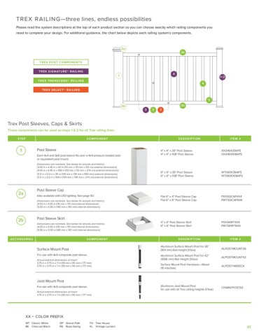 trex-decking-railing-catalog-2022-high-respdf - TREX COMPANY - Page 45 ...