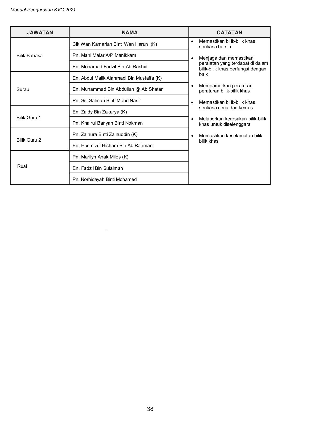 TAKWIM 2022 - muhd khairul - Muka Surat 58 | Membalik PDF Dalam talian | PubHTML5