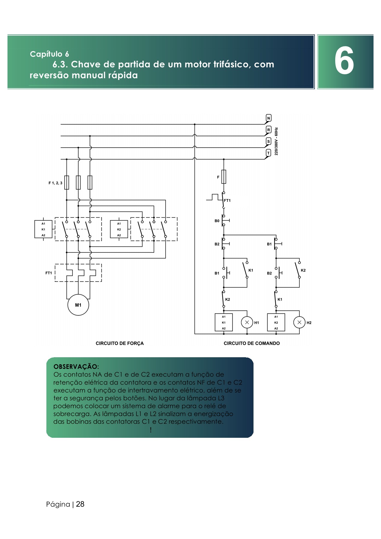 APOSTILA - ACIONAMENTOS ELÉTRICOS - alancarlosprofissional - Página 28 ...