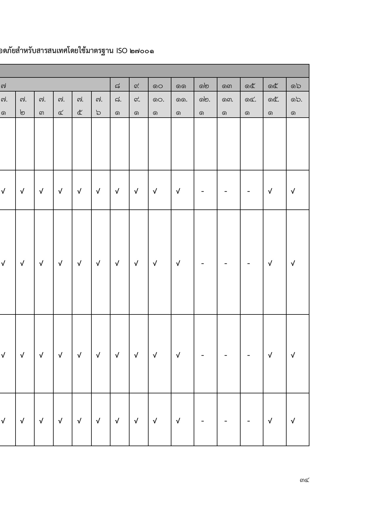 แผนพัฒนาข้อมูลดิจิทัล-กกท. - Vijja Chimphlee - หน้าหนังสือ 49 | พลิก ...