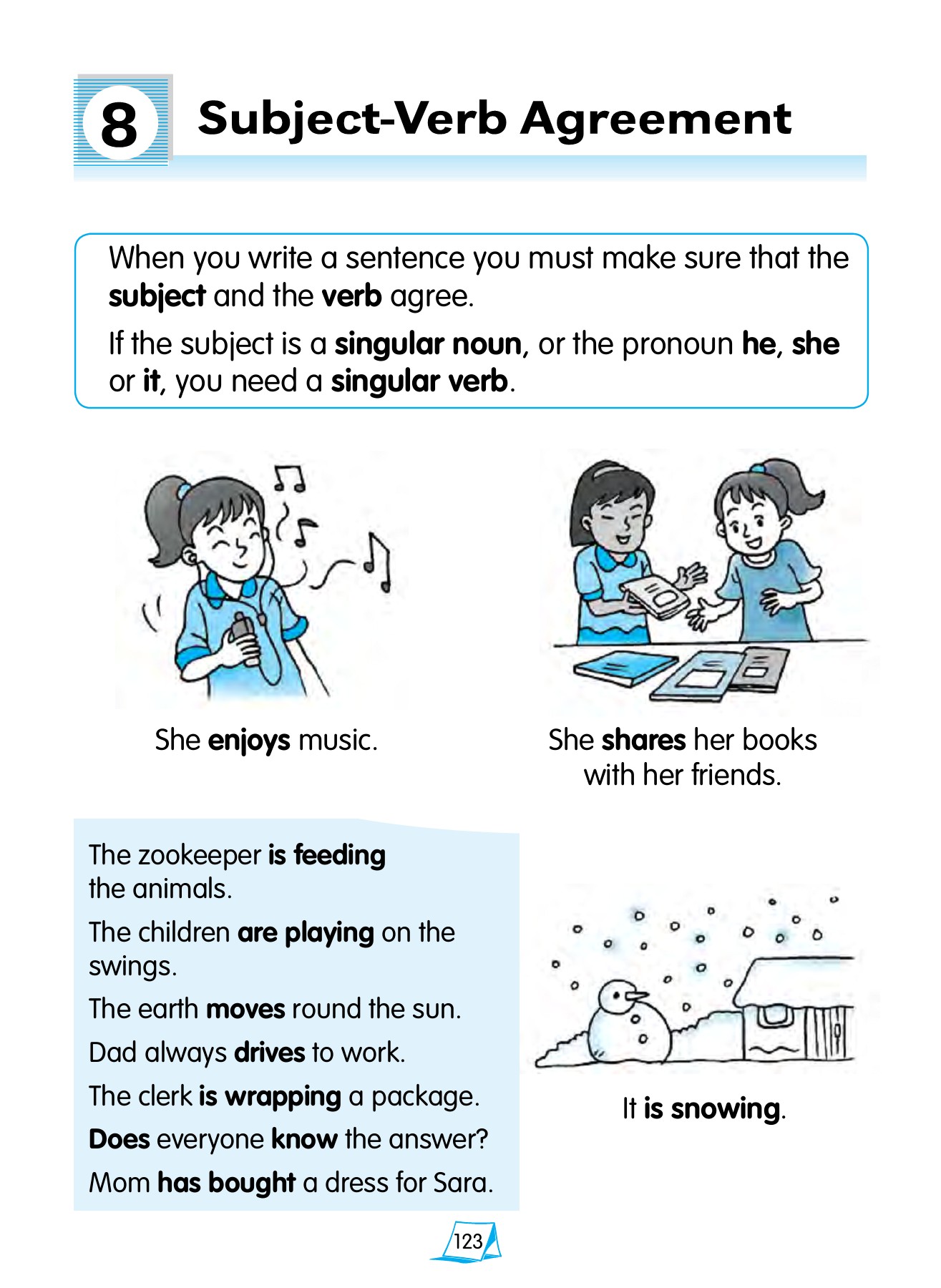 basic-english-grammar - Orawan Panthep 050 - Page 124 | Flip PDF Online ...