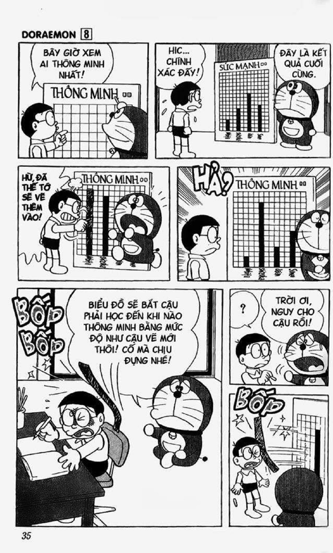 Doraemon Tập 8 - hd-thcamthuong - Page 31 | Flip PDF Online | PubHTML5