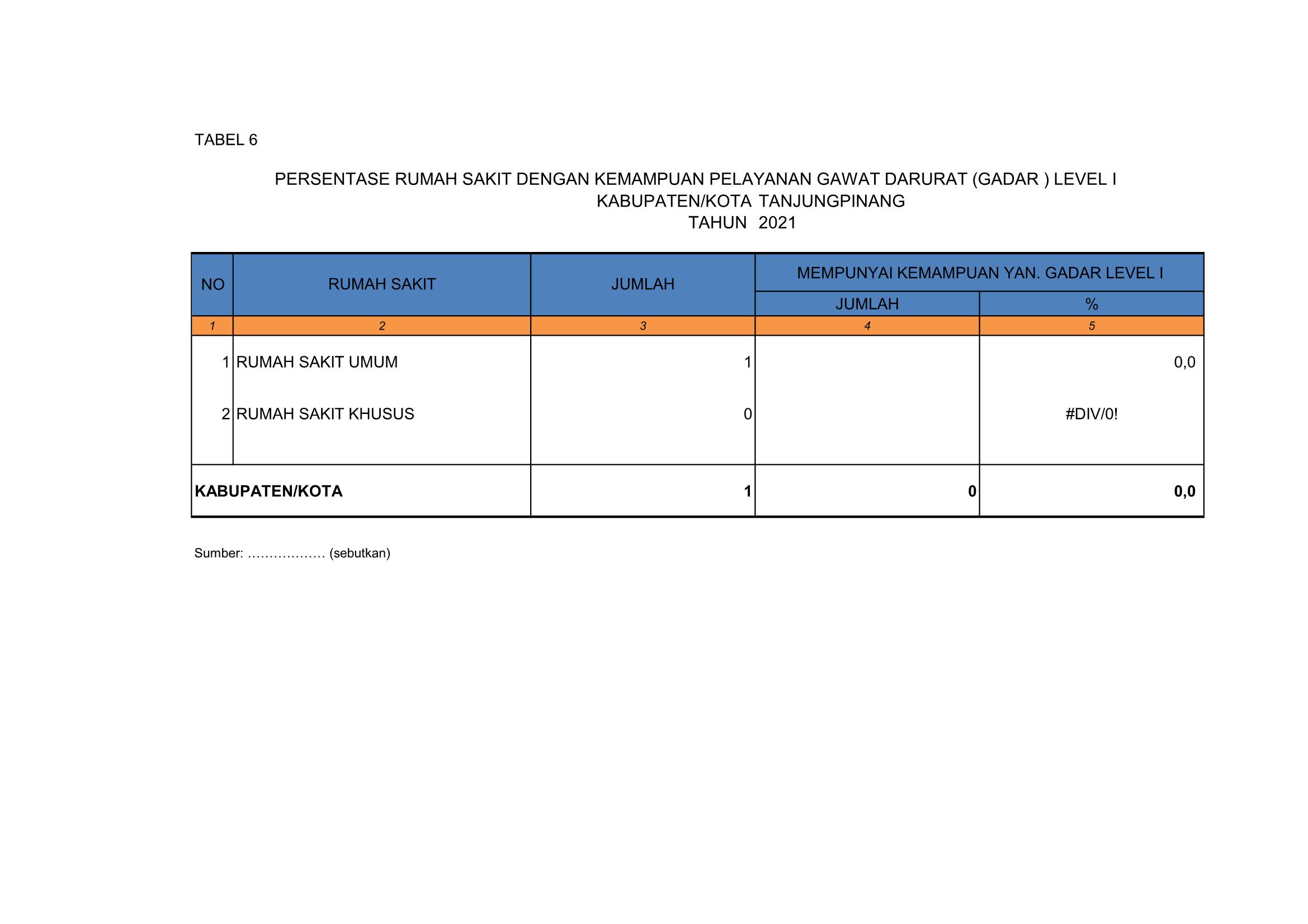 Profil Batu 10 - octaviatina82 - Halaman 117 | PDF Online | PubHTML5