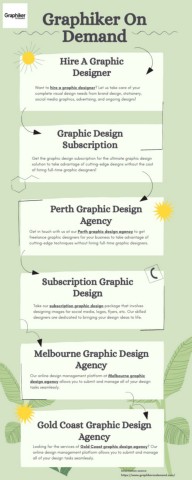 Melbourne Graphic Design Agency - Graphiker On Demand - Page 1 - 1 ...
