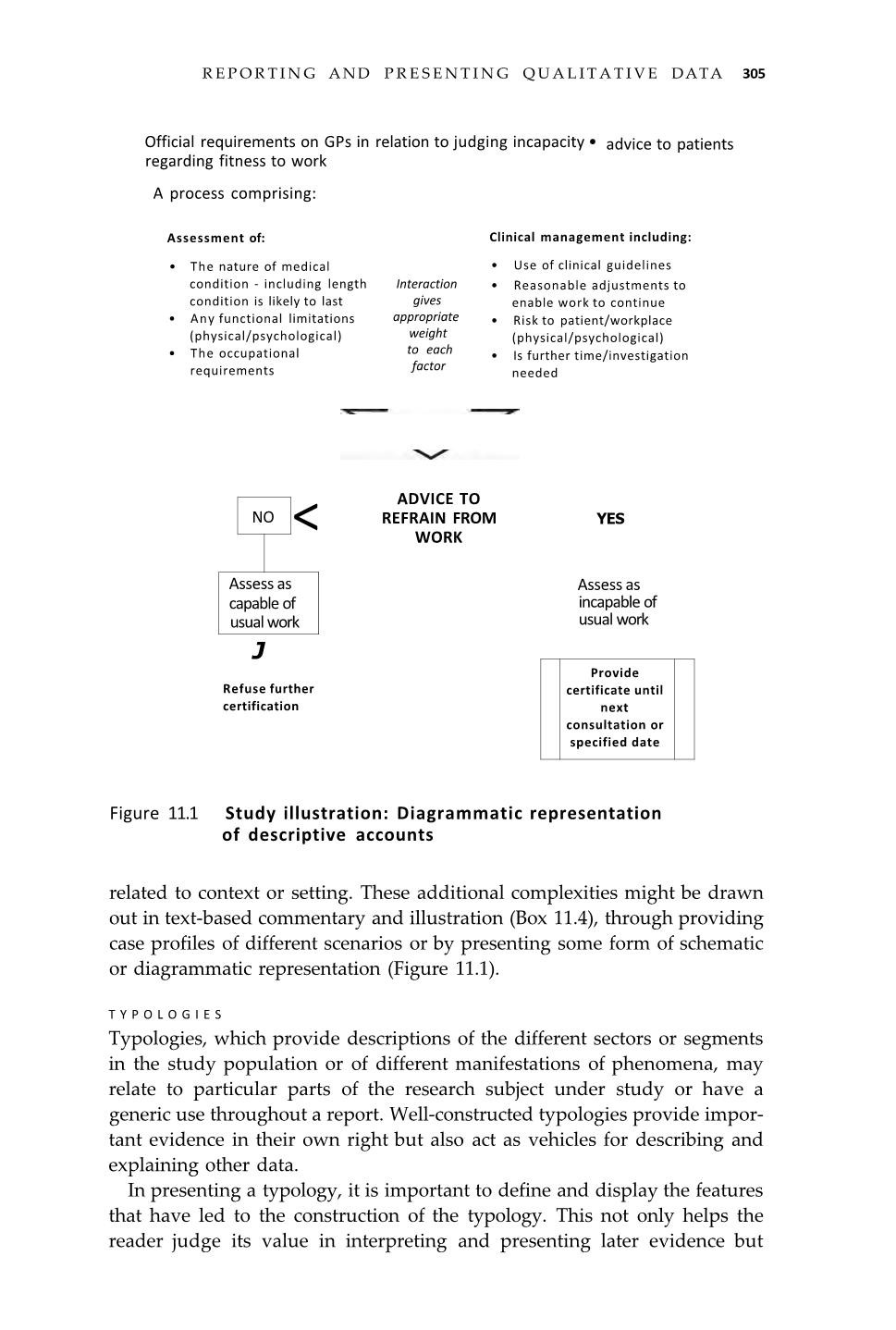 Qualitative Research Practice Guidelines 2003 students and study ...