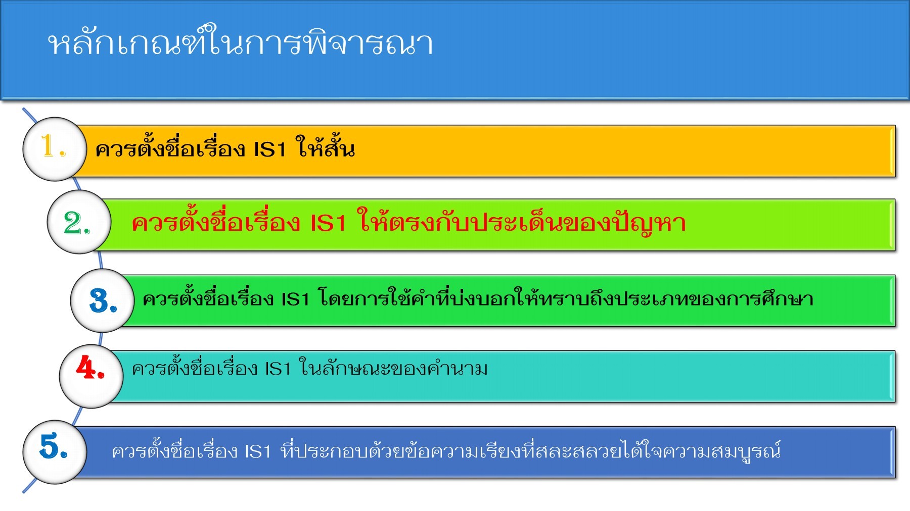 การตั้งชื่อเรื่อง IS1 - nonglak - หน้าหนังสือ 3 | พลิก PDF ออนไลน์ ...