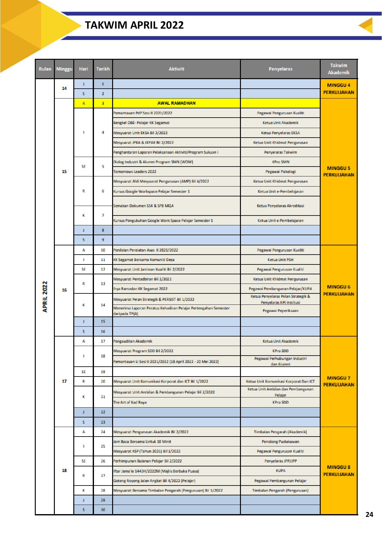 BUKU PANDUAN POTFOLIO DAN TAKWIM 2022 KOLEJ KOMUNITI SEGAMAT ...
