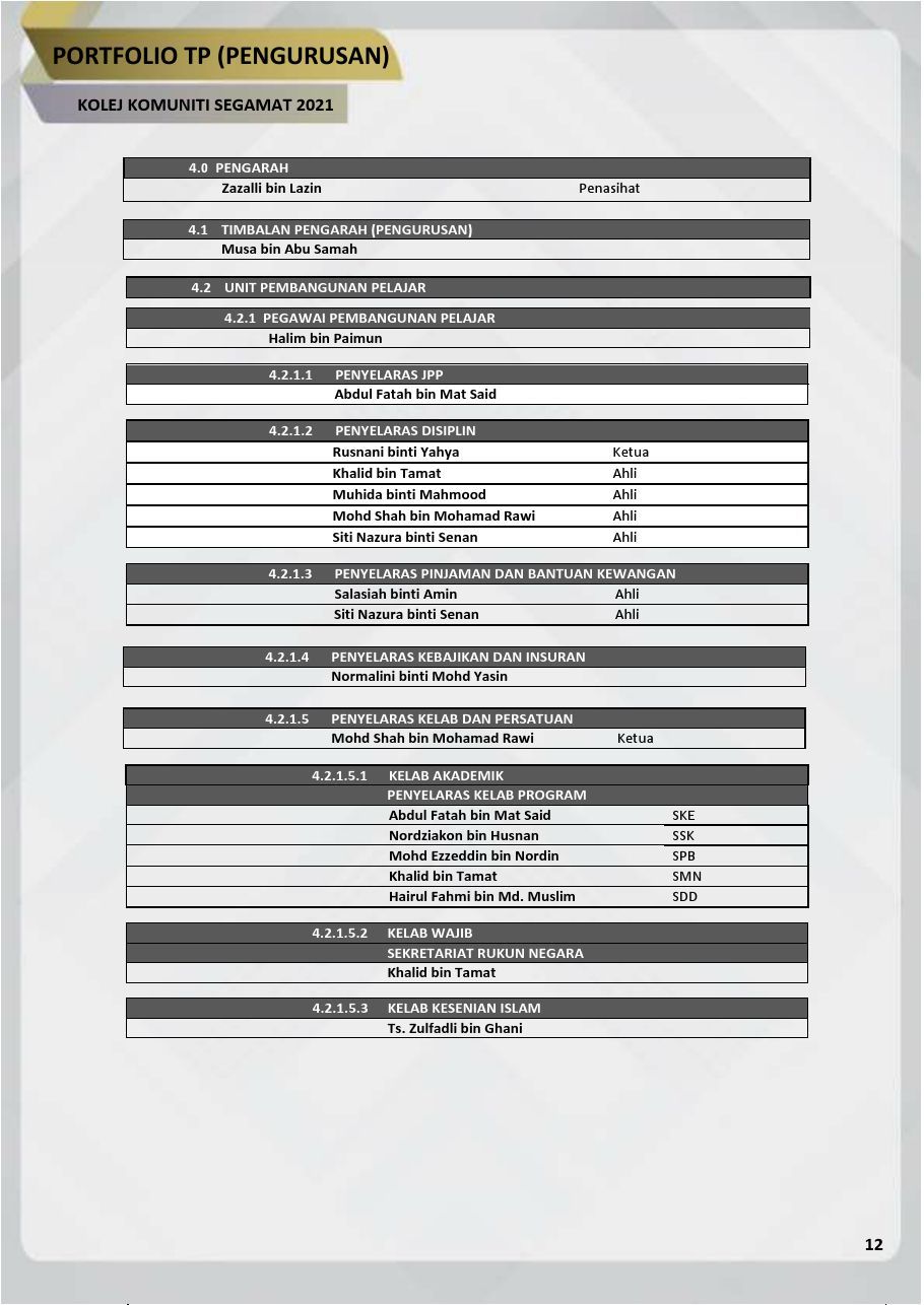 BUKU PANDUAN POTFOLIO DAN TAKWIM SEPTEMBER 2021_v2 - kualitikks - Page 27 | Flip PDF Online ...