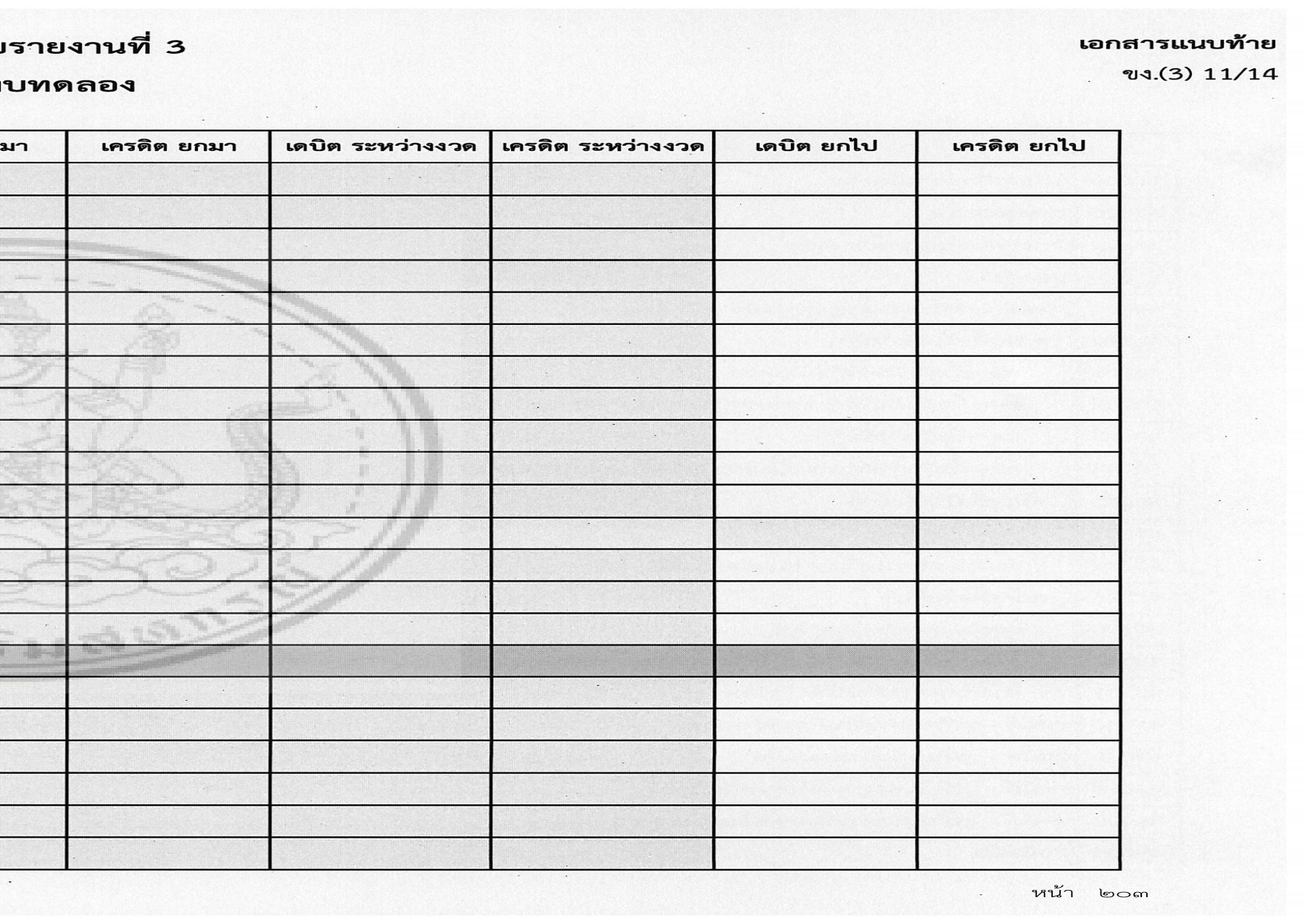 E-book หนังสือสั่งการ แนะนำ เกี่ยวกับการกำกับให้สหกรณ์ถือปฏิบัติ สนม. ...