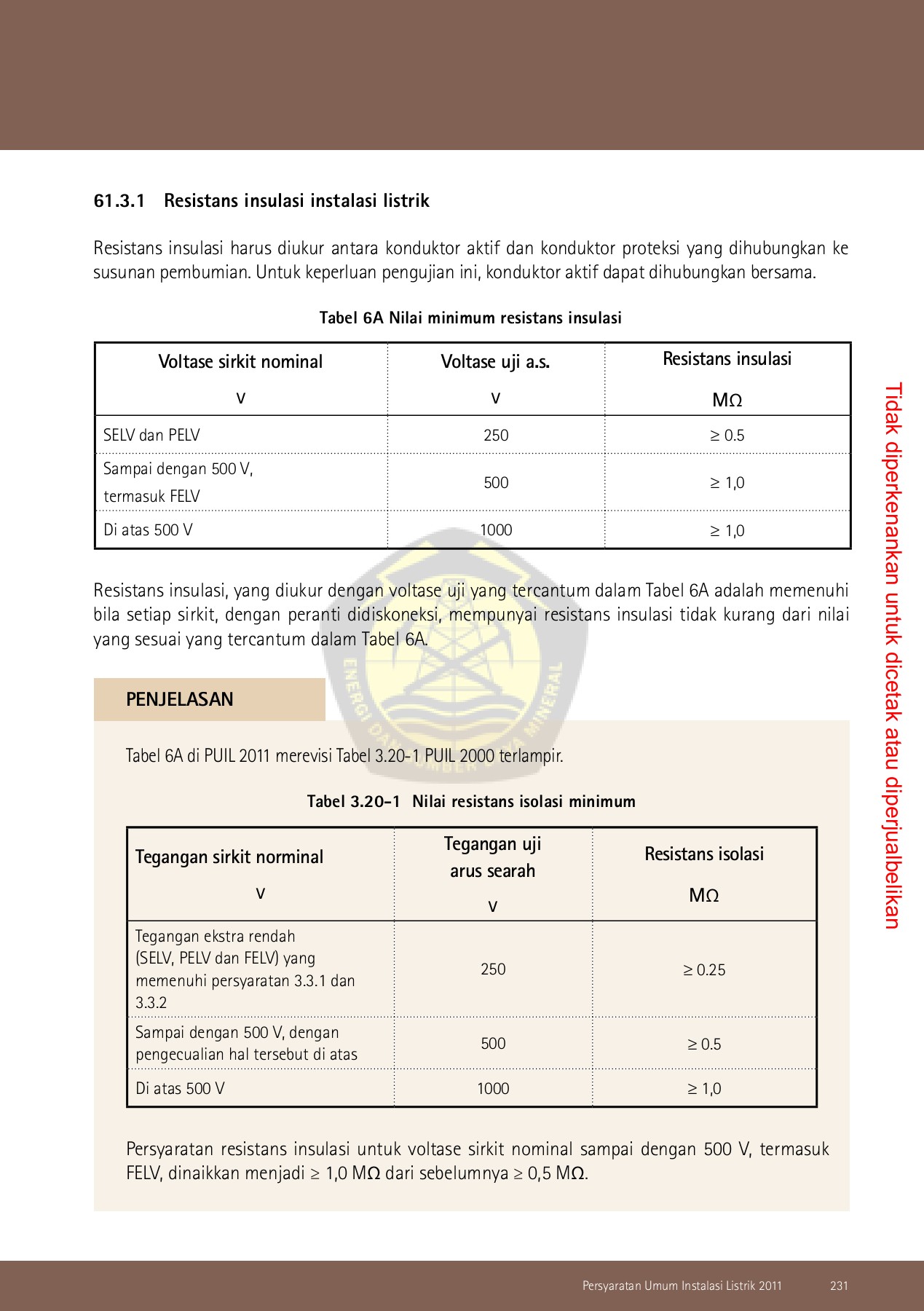 Buku PUIL 2011 amd 2014 - isal zay - Halaman 243 | PDF Online | PubHTML5