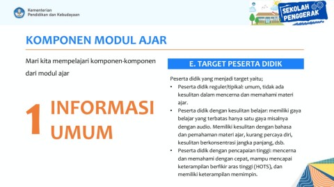 Komponen Modul Ajar - sisvianasari81 - Kaca 11 | PDF Online | PubHTML5