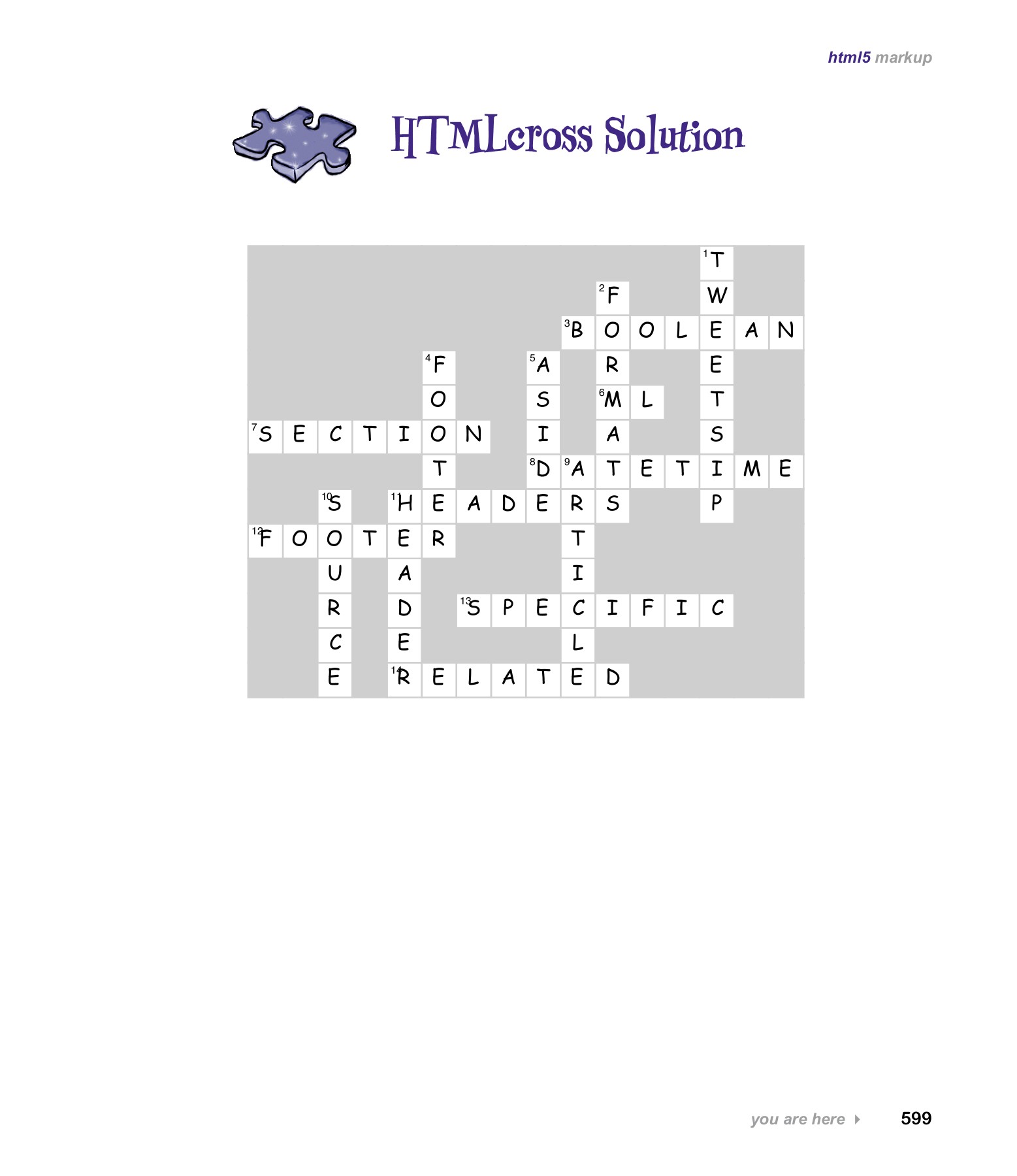 Head First HTML and CSS - 2nd Ed - Ivan Cvetanovski - Page 639 | Flip ...