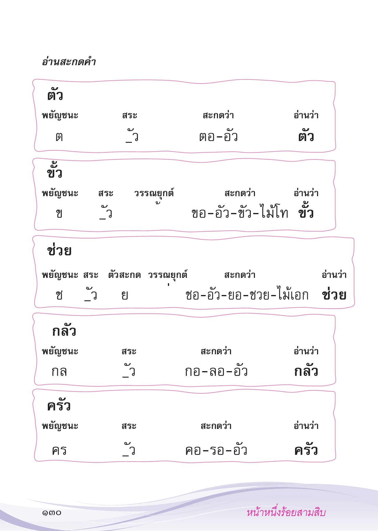 pdf02 - Nurdeen Madden - Page 141 | Flip PDF Online | PubHTML5