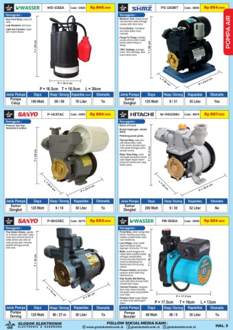 Katalog pompa air - Glodok Elektronik - Page 4 | Flip PDF Online | PubHTML5