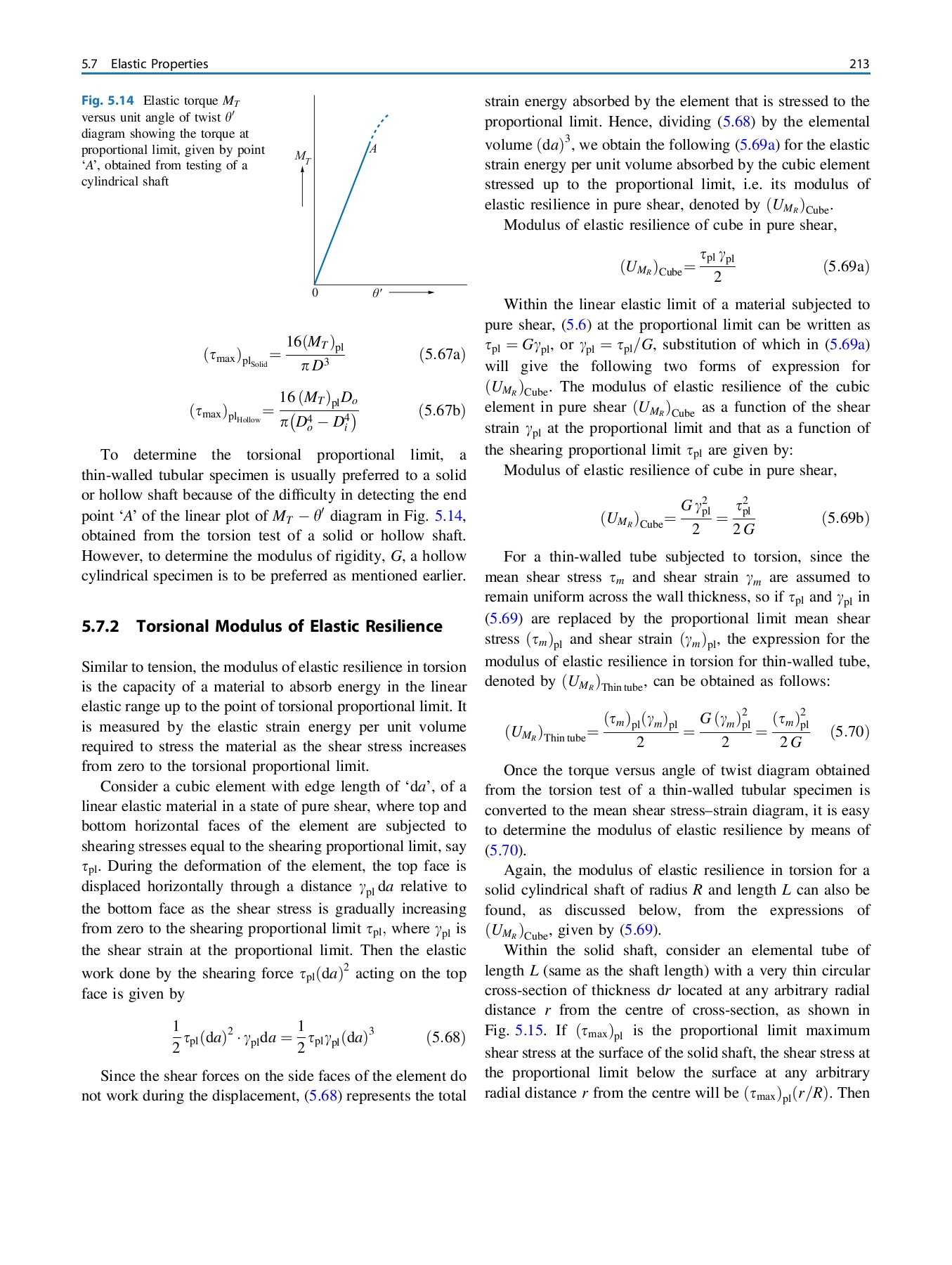 mechanical-properties-and-working-of-metals-and-alloys_compress ...