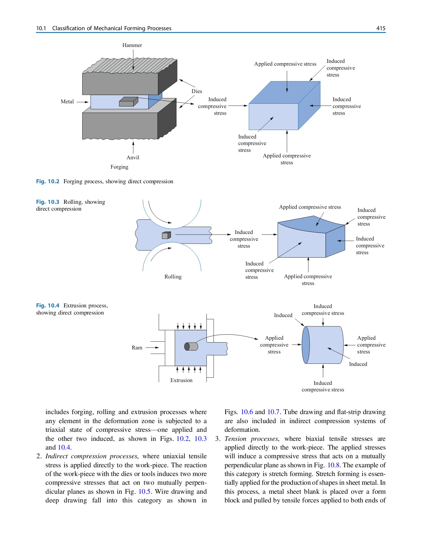 mechanical-properties-and-working-of-metals-and-alloys_compress ...