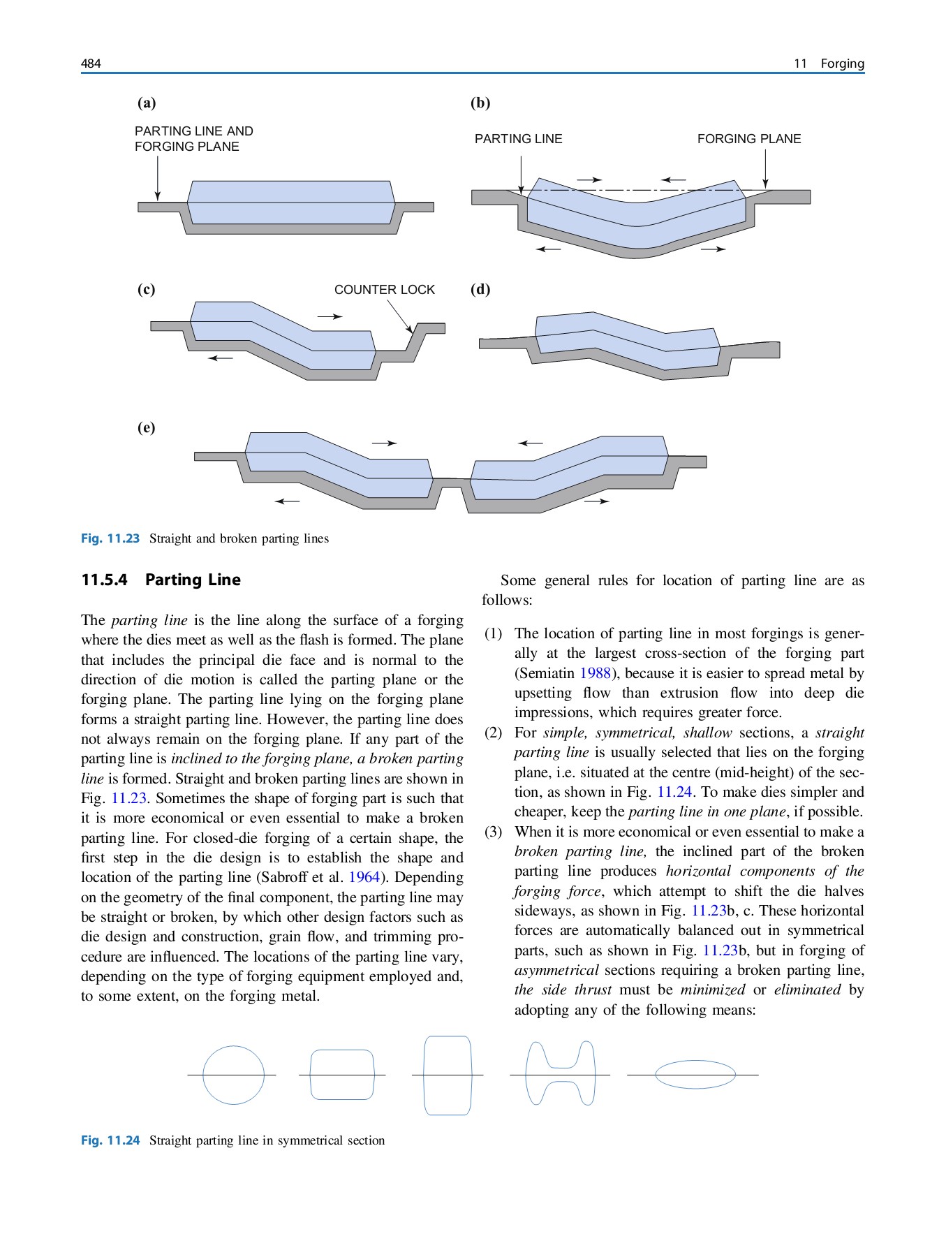 mechanical-properties-and-working-of-metals-and-alloys_compress ...