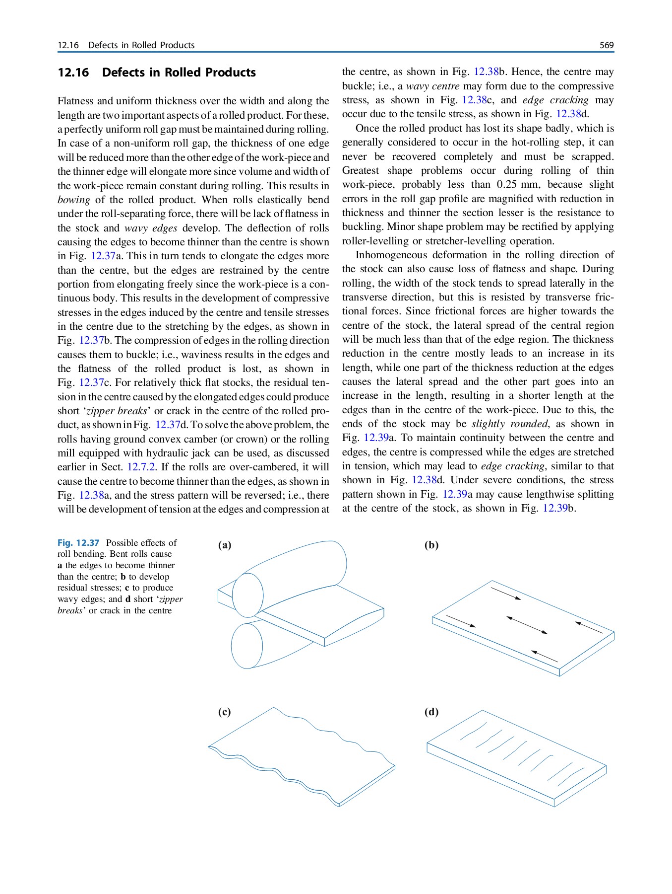 mechanical-properties-and-working-of-metals-and-alloys_compress ...