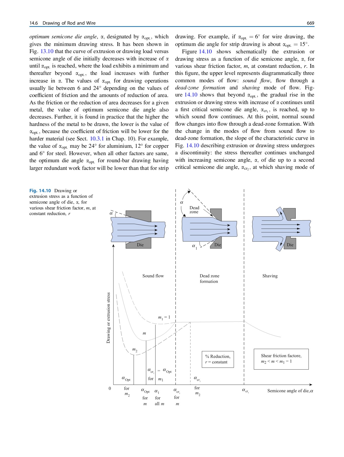 mechanical-properties-and-working-of-metals-and-alloys_compress ...