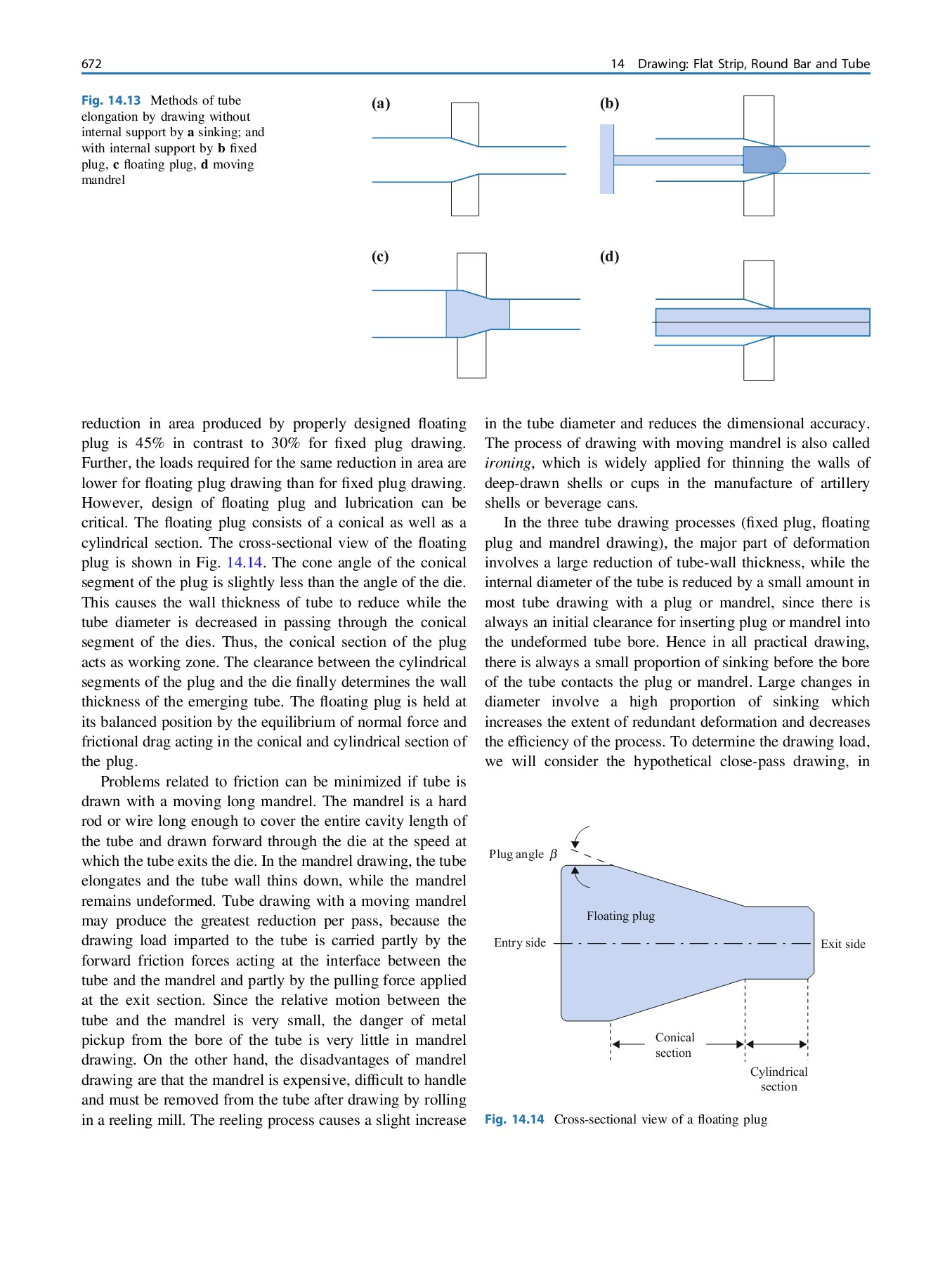 mechanical-properties-and-working-of-metals-and-alloys_compress ...