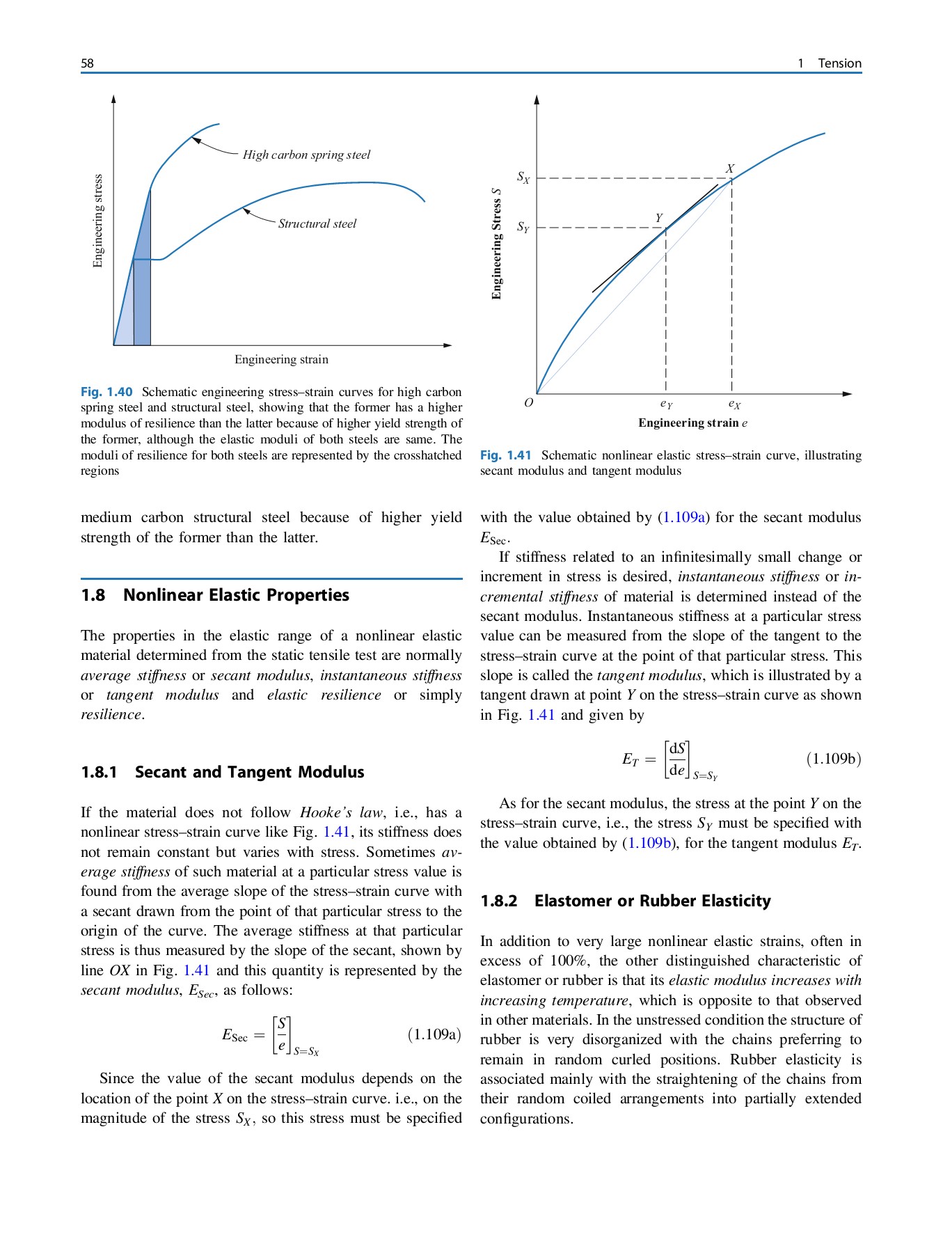 mechanical-properties-and-working-of-metals-and-alloys_compress ...