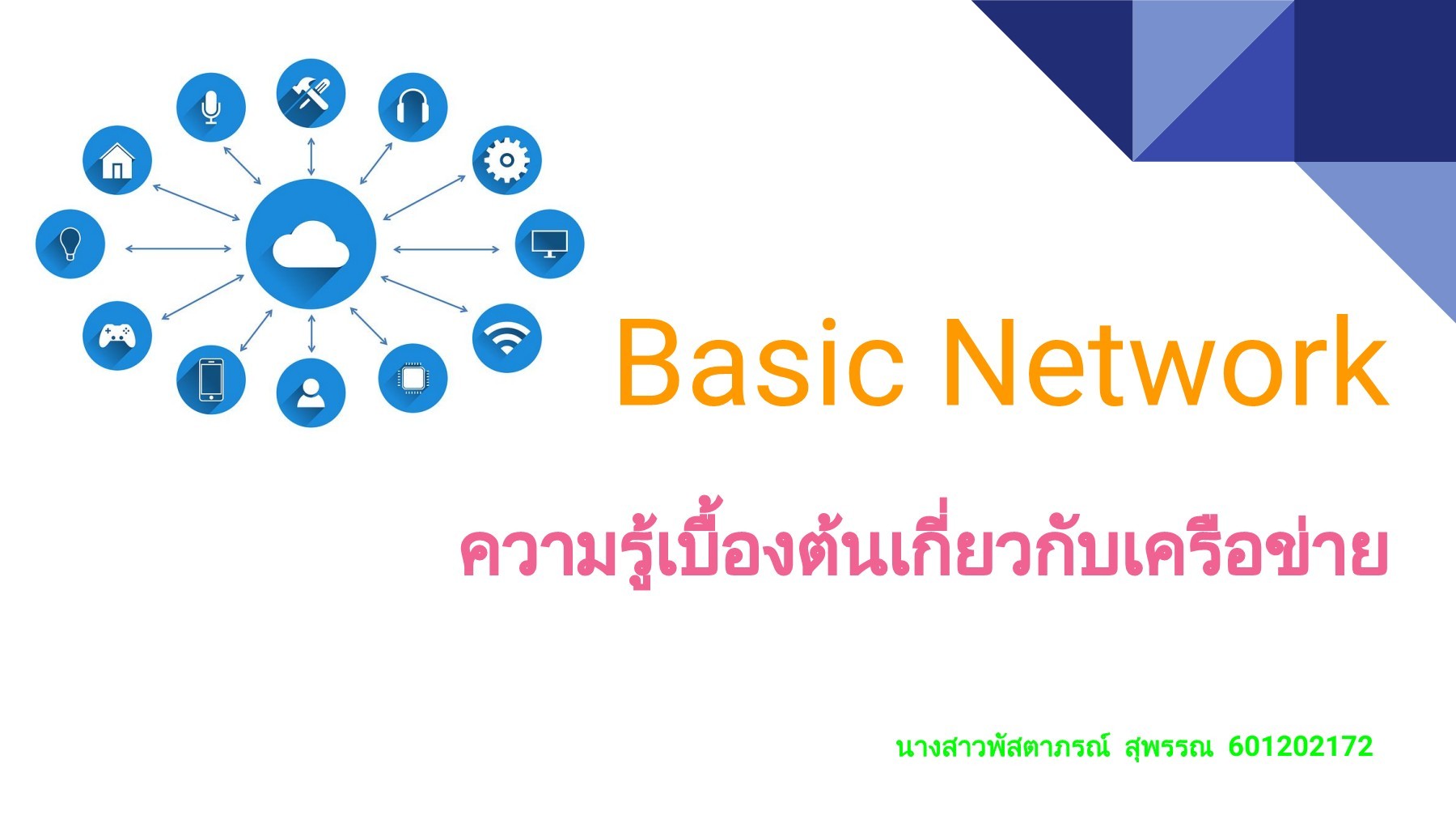 Basic Network 601202172 - PHATTAPORN SUPHAN - หน้าหนังสือ 1 - 6 | พลิก ...