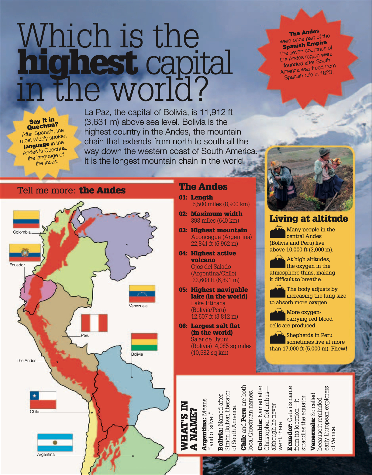 Quechua Language Map