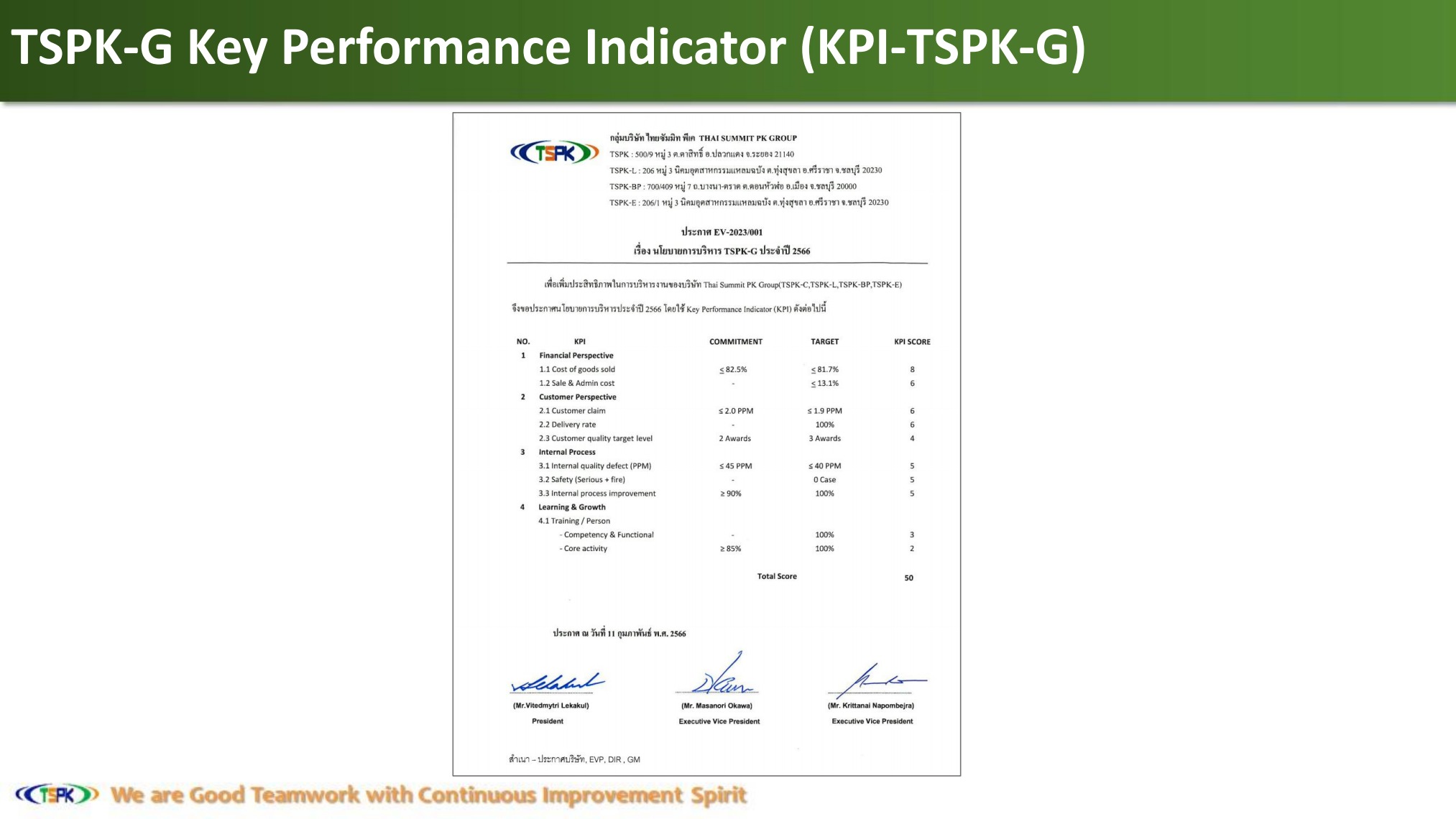 01_Mid-term Business Plan 2022-2025 - timsang_1972 - Page 4 | Flip PDF Online | PubHTML5
