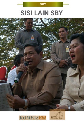 Seri Kepresidenan Sisi Lain SBY - pustaka - Halaman 1 - 76 | PDF Online | PubHTML5