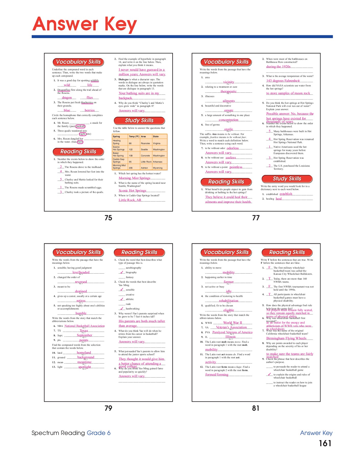 Reading Comprehension Book - Omkar Ghoshal 6D - Page 165 | Flip PDF ...