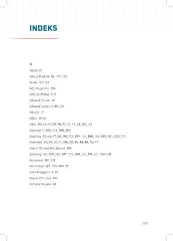 Buku Siswa Kelas X BAHASA INDONESIA Kurikulum Merdeka - cholismadjied - Halaman 221 | PDF Online ...