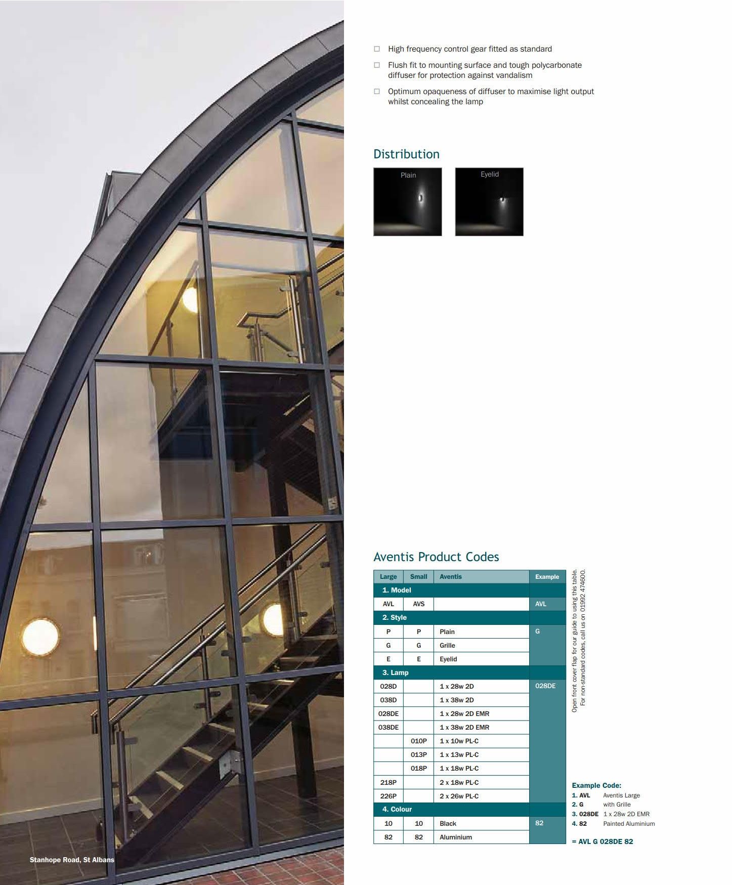 Catalogue - ondrasedlak11 - Page 246 | PDF Feuilletable en Ligne | PubHTML5